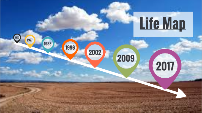 Beth Rossi Life Map by Beth Rossi on Prezi