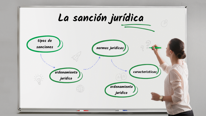 La sanción jurídica by joseph tellez on Prezi