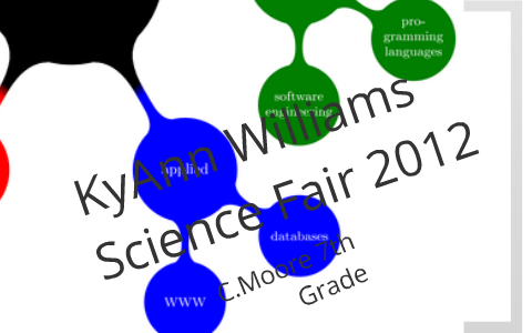 How Does Color Affect Heating by Absorption of Light? by Checker Crazii ...