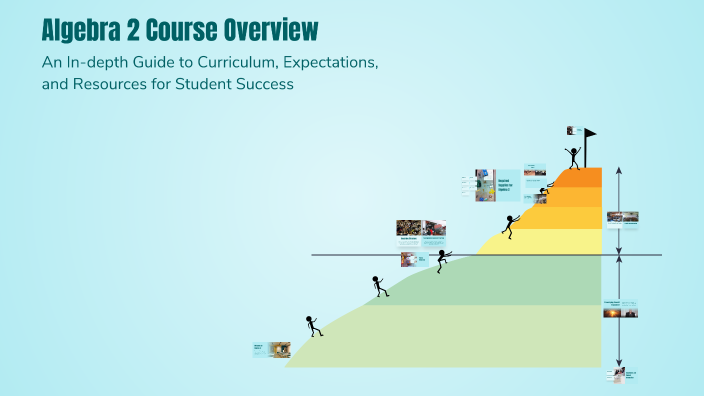 Algebra 2 Course Overview by Laura Hooper on Prezi