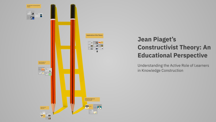 Jean Piaget’s Constructivist Theory: An Educational Perspective by ...