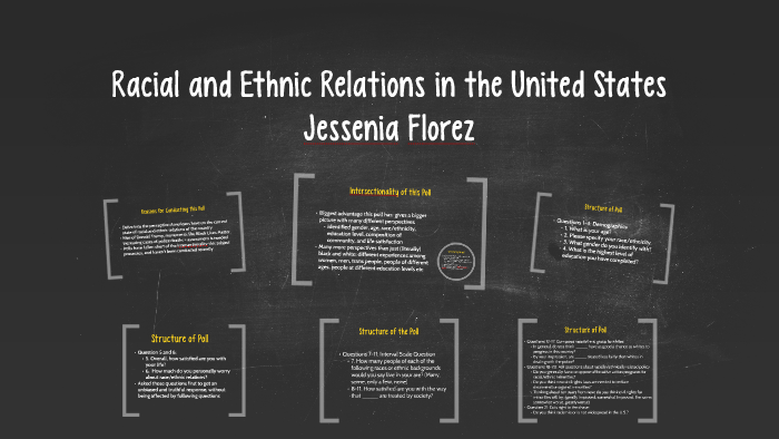 Racial and Ethnic Relations in the United States by Jessenia Florez