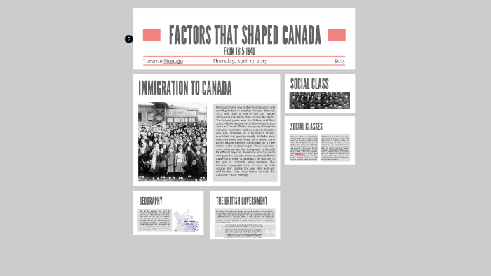 FACTORS THAT SHAPED CANADA by L M on Prezi