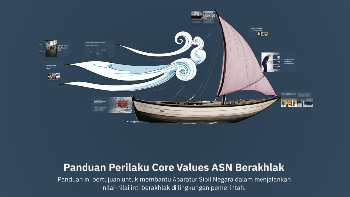 Panduan Perilaku Core Values ASN Berakhlak by Ratna Hidayati on Prezi