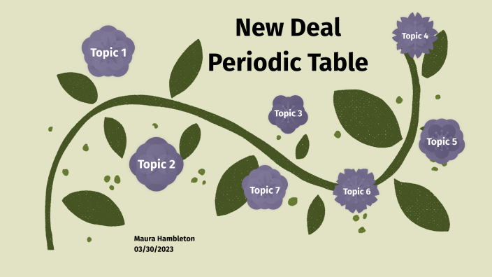 New Deal Periodic Table by Maura Hambleton on Prezi