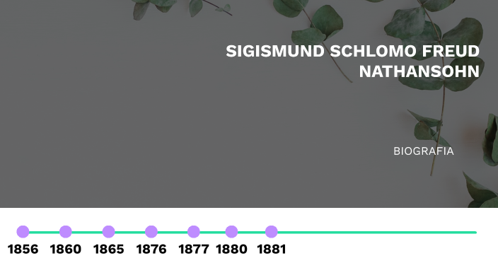 LINEA DE TIEMPO DE SIGMUND FREUD by Sharon valeria rua serpa on Prezi