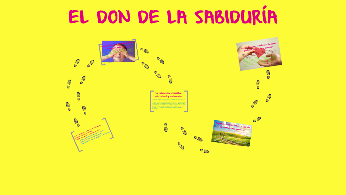 EL DON DE LA SABIDURÍA by Pilar Gonzalez Crespo