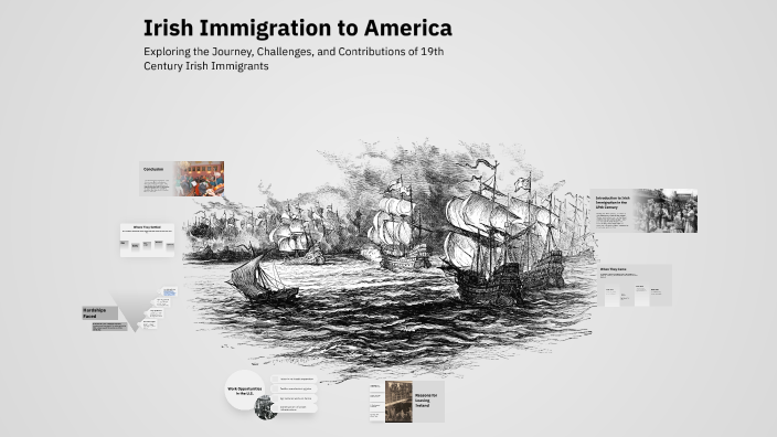 Irish Immigration to America by belle favila on Prezi