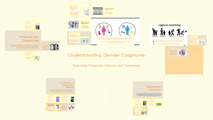 Understanding Gender Dysphoria by Julio Tafolla on Prezi