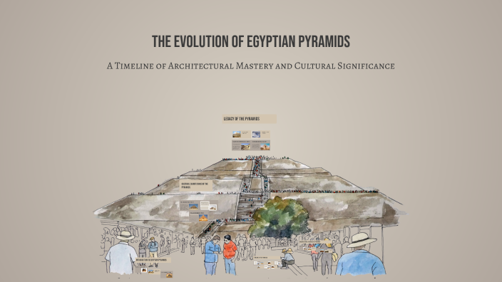 The Evolution of Egyptian Pyramids by Antoinette North on Prezi
