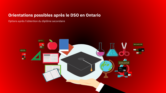 Orientations possibles après le DSO en Ontario by Romuald Roger Deffo ...
