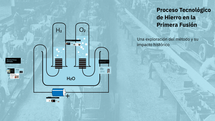 Proceso Tecnológico de Hierro en la Primera Fusión by mau peres on Prezi