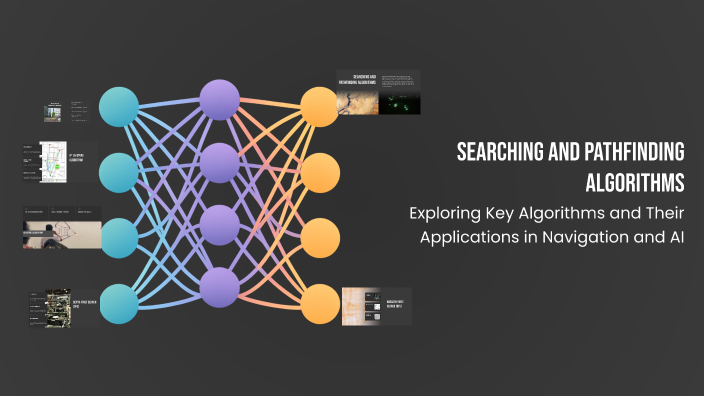 Searching and Pathfinding Algorithms by sunshine on Prezi