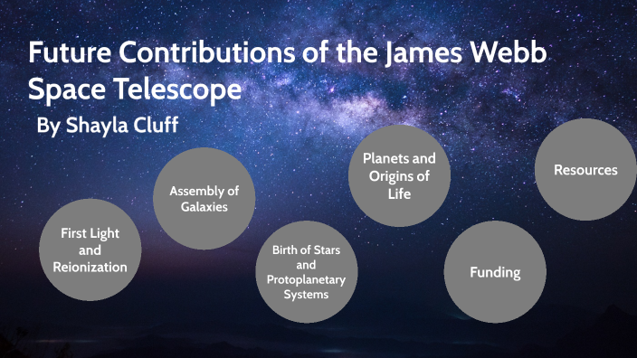 James Webb Space Telescope by Shayla Cluff on Prezi