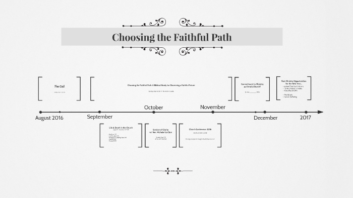 Choosing the Faithful Path by Matthew Kern on Prezi