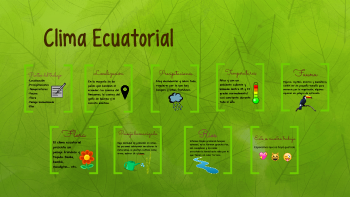 Clima Ecuatorial by Natalia Cubría on Prezi