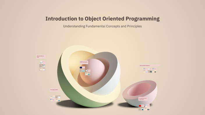 Introduction to Object Oriented Programming by Avijit Mazumdar on Prezi