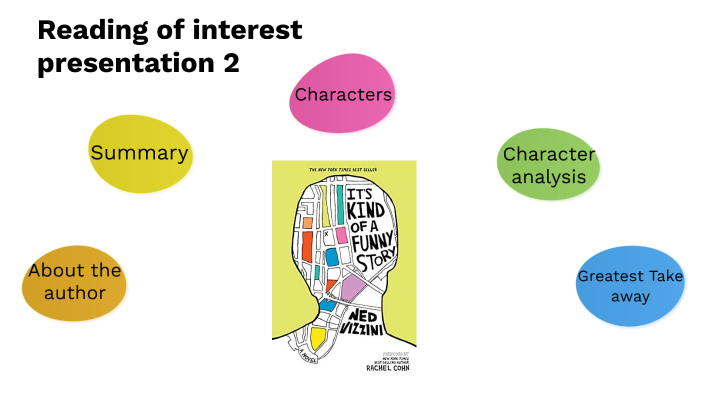 English book presentation by MADELYNN KUNTZ on Prezi