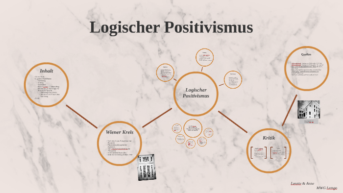 Logischer Positivismus by F D on Prezi