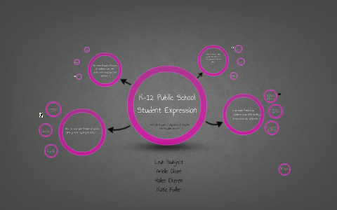 K-12 Public School Student Expression by Leah Subject on Prezi