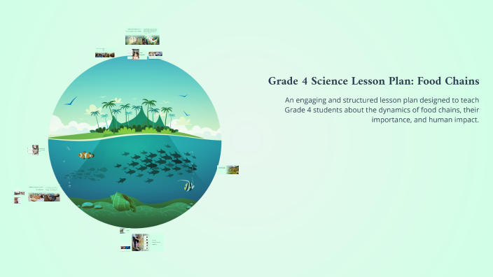 Grade 4 Science Lesson Plan: Food Chains by Genida Villalobos on Prezi