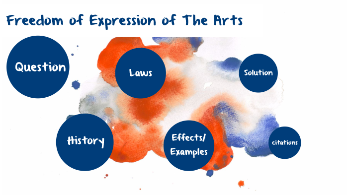 Freedom of Expression of the arts by candra ortega on Prezi