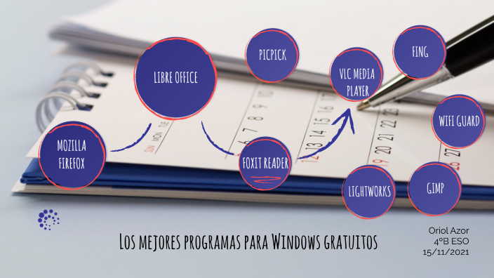 Los mejores programas para Windows gratuitos by oriol azor on Prezi