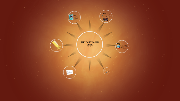 The fault in our stars by Hannah Greco on Prezi