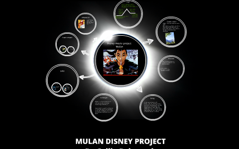 Disney movie project by on Prezi