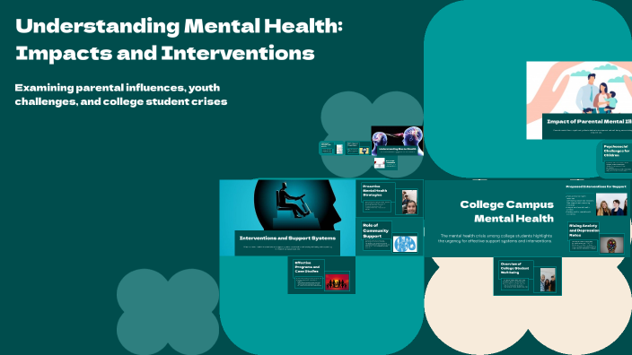 Understanding Mental Health: Impacts and Interventions by Adam Bennani ...