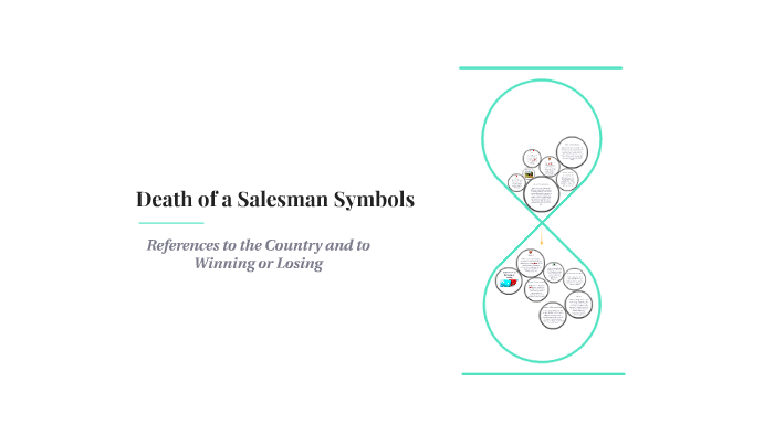 Death of a Salesman Symbols by Gabriella Fielding on Prezi