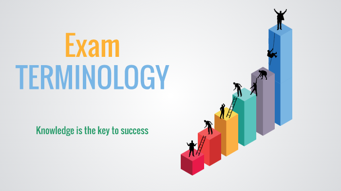 Exam Terminology by Enda O'Rourke on Prezi