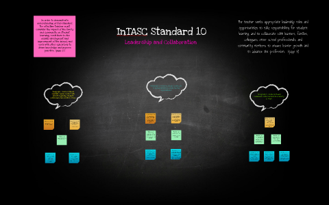 InTASC Standard 10 by Rebecca Talbott on Prezi