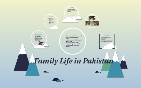 Family Life in Pakistan by Rachel Watkins on Prezi