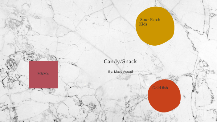 candy/snack by macy aouad on Prezi