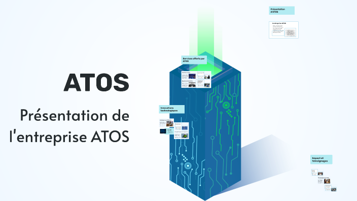 ATOS by Laura Sayag on Prezi