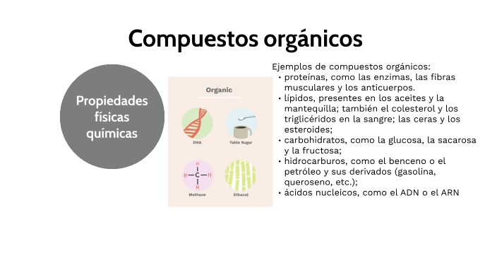 Componentes organicos by Gael Chan Euan on Prezi