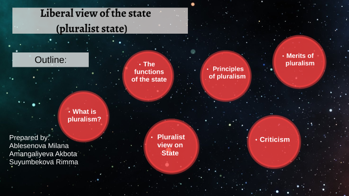 Liberal view of the state (pluralist state) by rimma suyumbekova on Prezi
