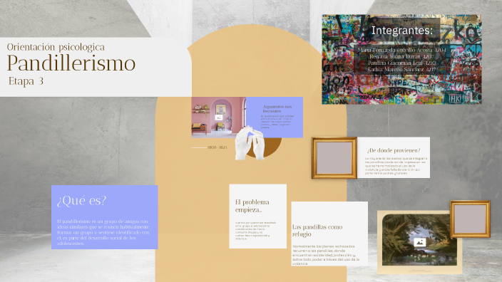 Pandillerismo by K on Prezi