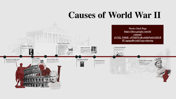 Causes of World War II by Kayleigh Caddell on Prezi