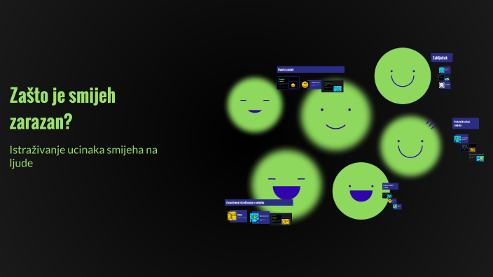 Zašto je smijeh zarazan? by Lorena Kis on Prezi