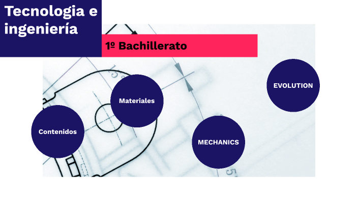 presentacion tecno-ing 1º bach by María Salome Lopez Canton on Prezi