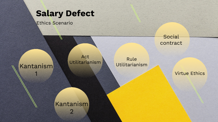Ethics by Dima Saad on Prezi