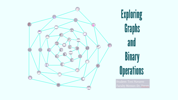 Binary Operations by on Prezi