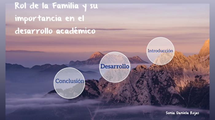Rol de la familia y su importancia en el desarrollo academico by Sonia ...