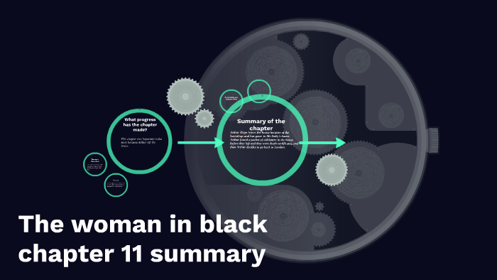 The woman in black chapter 11 summary by Harry McWhirr on Prezi