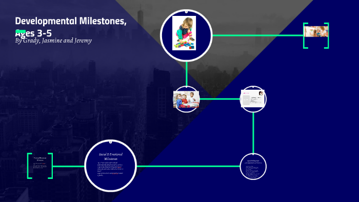 Developmental Milestones, Ages 3-5 by on Prezi