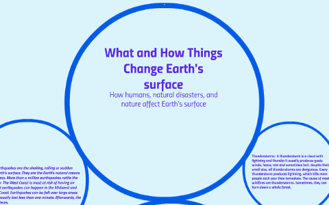 Forces that change Earth's Surface by Luke FICKERTROWLAND on Prezi