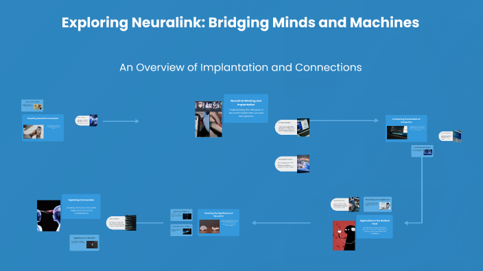 Exploring Neuralink: Bridging Minds and Machines by Kajal Khanna on Prezi Exploring Neuralink: Bridging Minds and Machines by Kajal Khanna on Prezi
