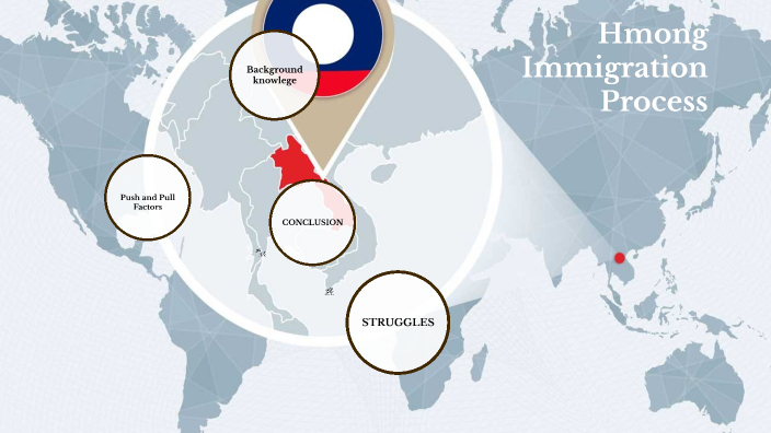 Hmong Immigration by Wameng Yang on Prezi
